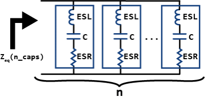 Considering Parasitic Elements of Capacitors - cohenelec.com